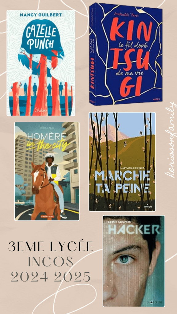 Incos 2024 2025 Sélections et Avis ⋆ Délivrer Des Livres